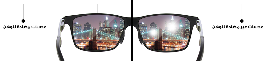 Devo Gaming Glasses - Black Fiber